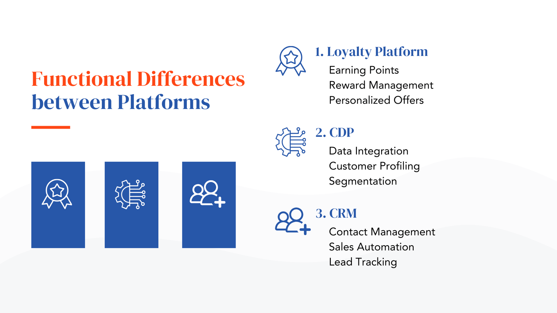 What is the Difference between a Loyalty Platform, a CDP, and a CRM?